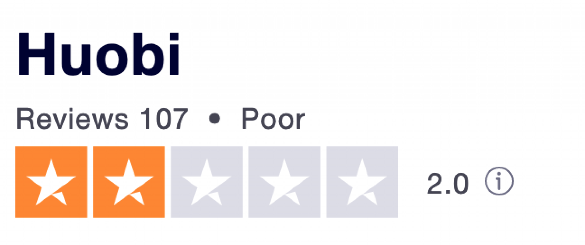 Huobi Review - The Pros And Cons Of This Top Exchange